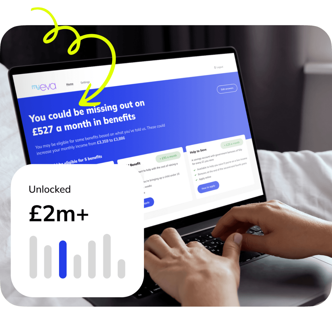MyEva - a financial wellbeing expert for every employee | Employee benefits