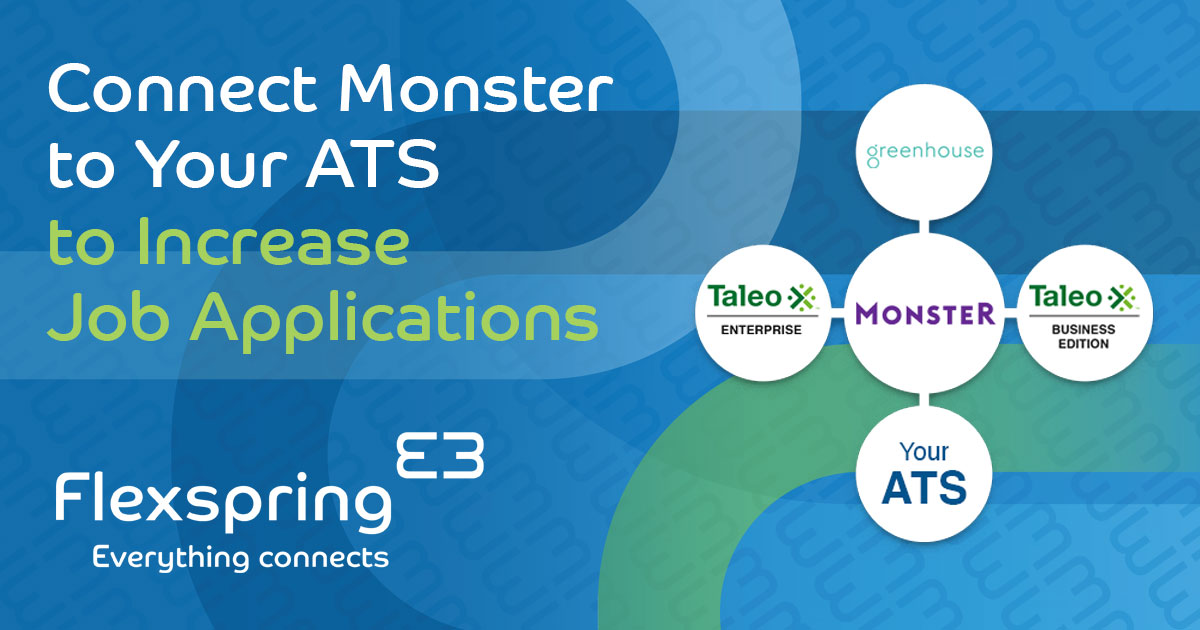 Monster Integration by Flexspring