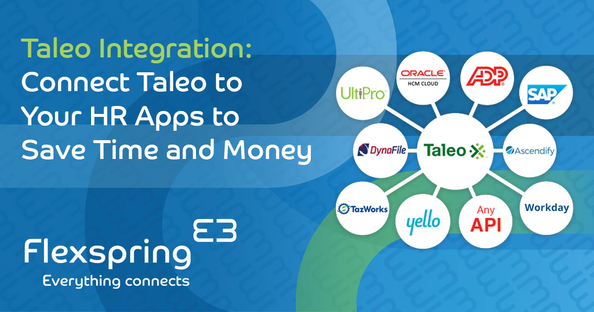 Taleo Integration by Flexspring