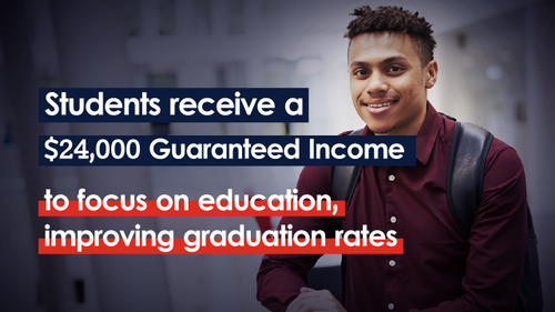 Understanding Universal Basic Income (UBI) vs. Guaranteed Minimum ...