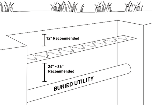 Signaltape® Underground Warning Tape | Damage Prevention