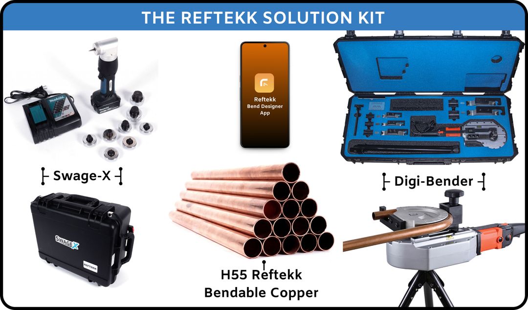 Reftekk: Innovative Leak-Free Copper Piping Solutions