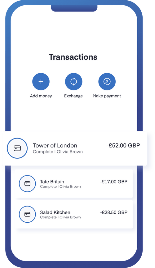 FairFX Prepaid Mastercard