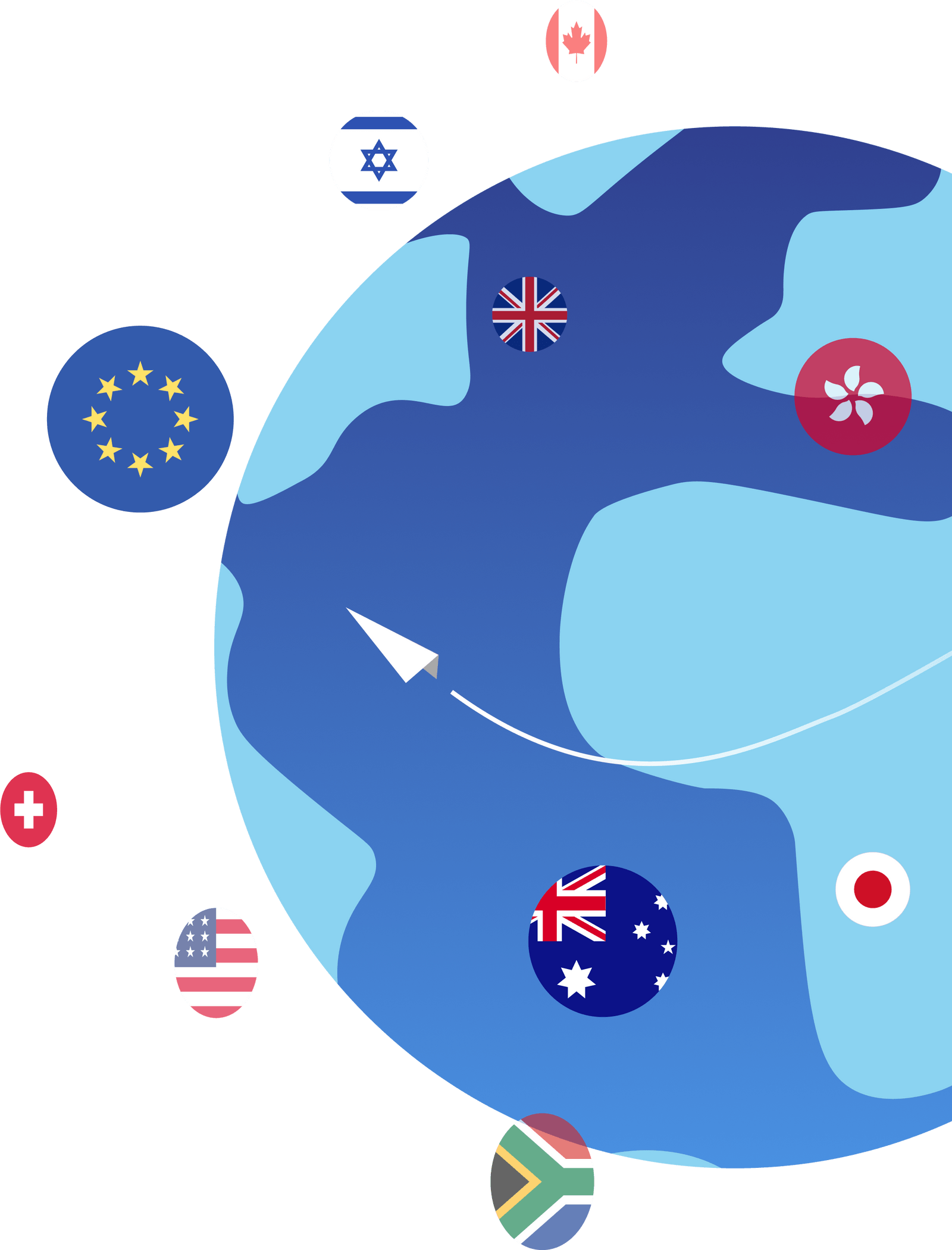 International payments with expert guidance