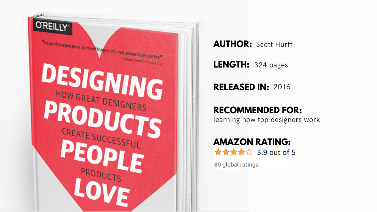 37 UI/UX Books that Are Absolute Designer’s Gold