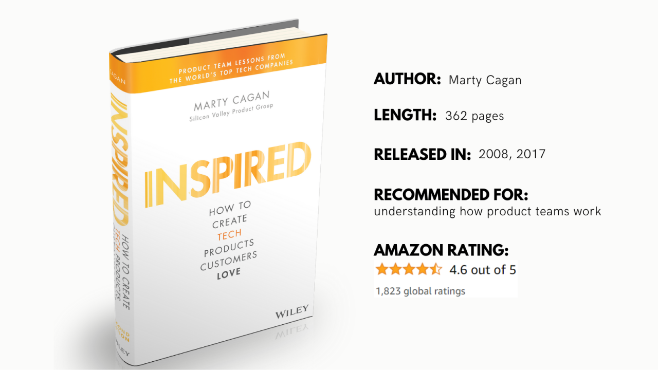 37 UI/UX Books that Are Absolute Designer’s Gold