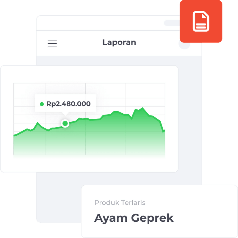 Program berlangganan Qasir Pro untuk akses lebih