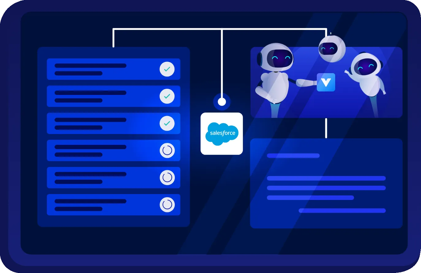 Salesforce Test Automation Tool for Enterprises