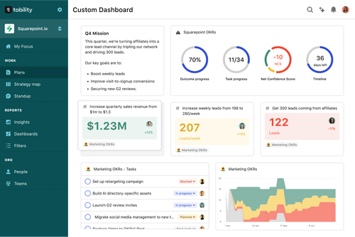 Tability — OKRs that don't suck!