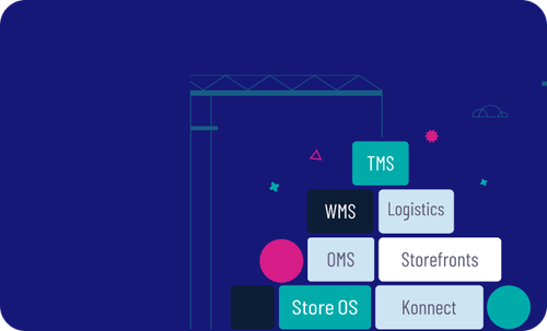 What is Telecom Order Management