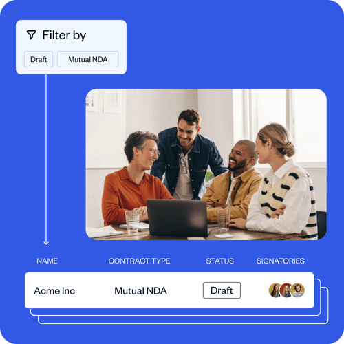 Contract management for teams of all sizes | SpotDraft