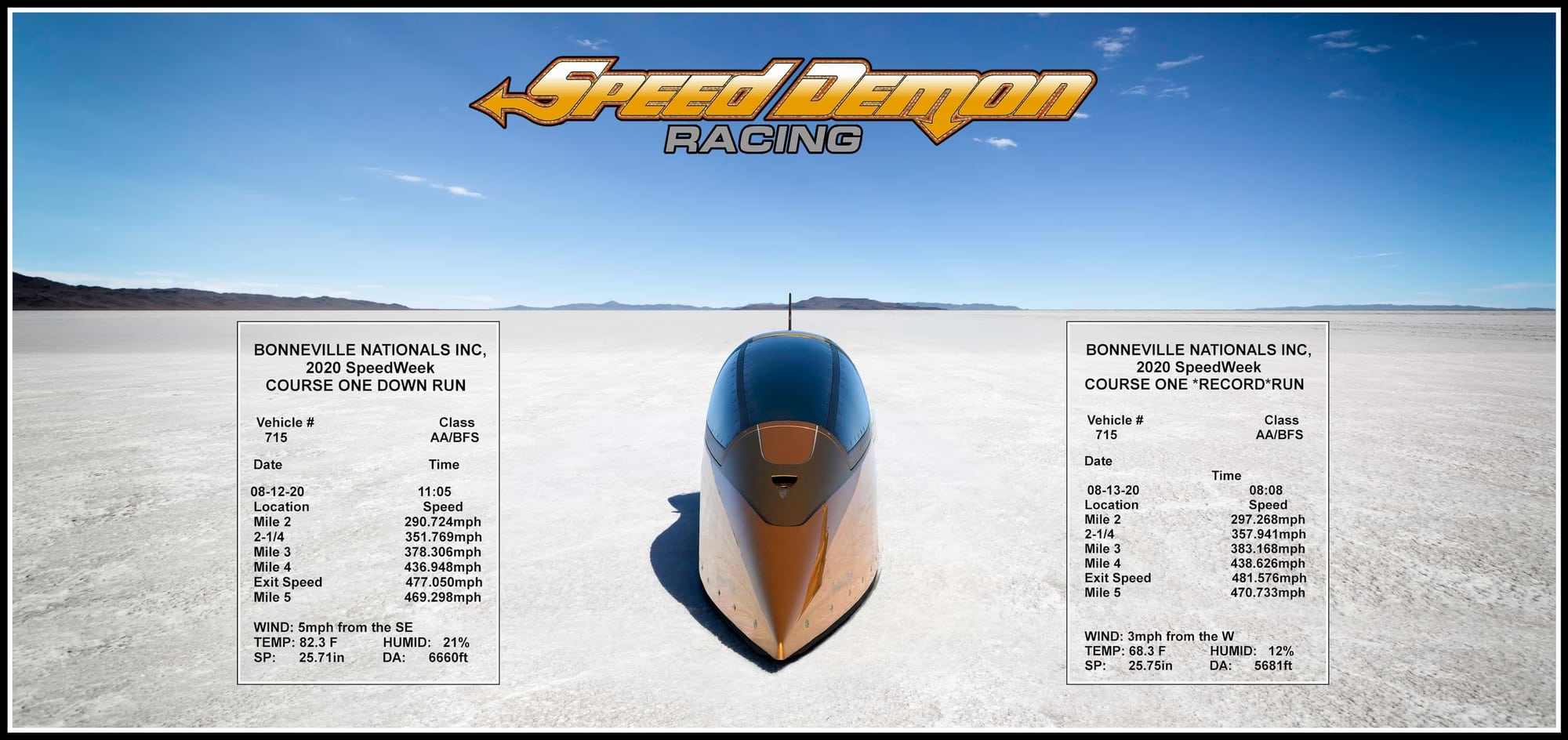About Speed Demon - Speed Demon Official - World’s Fastest Piston ...
