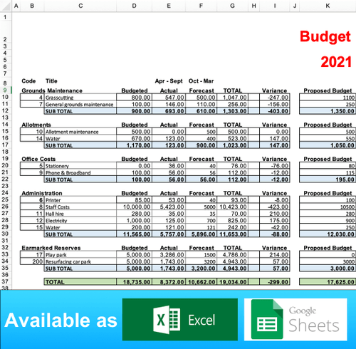 Cemetery Memorial Safety & Testing For Town & Parish Councils