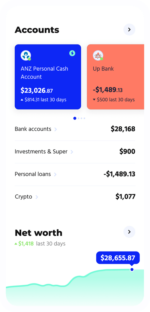 WeMoney Banking Awards 2025