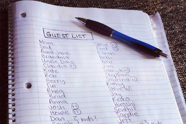 Who’s on the Guest List – or How to Cut It?