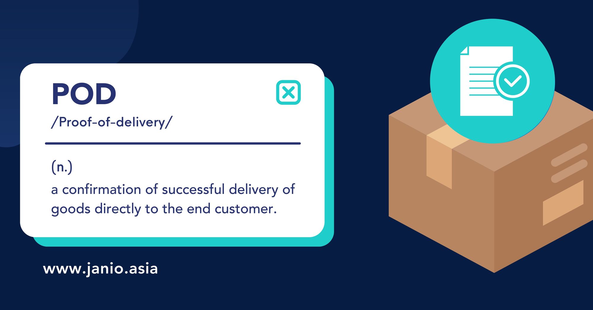 Proof of Delivery (POD) - The Essential Guide for E-Commerce Logistics.