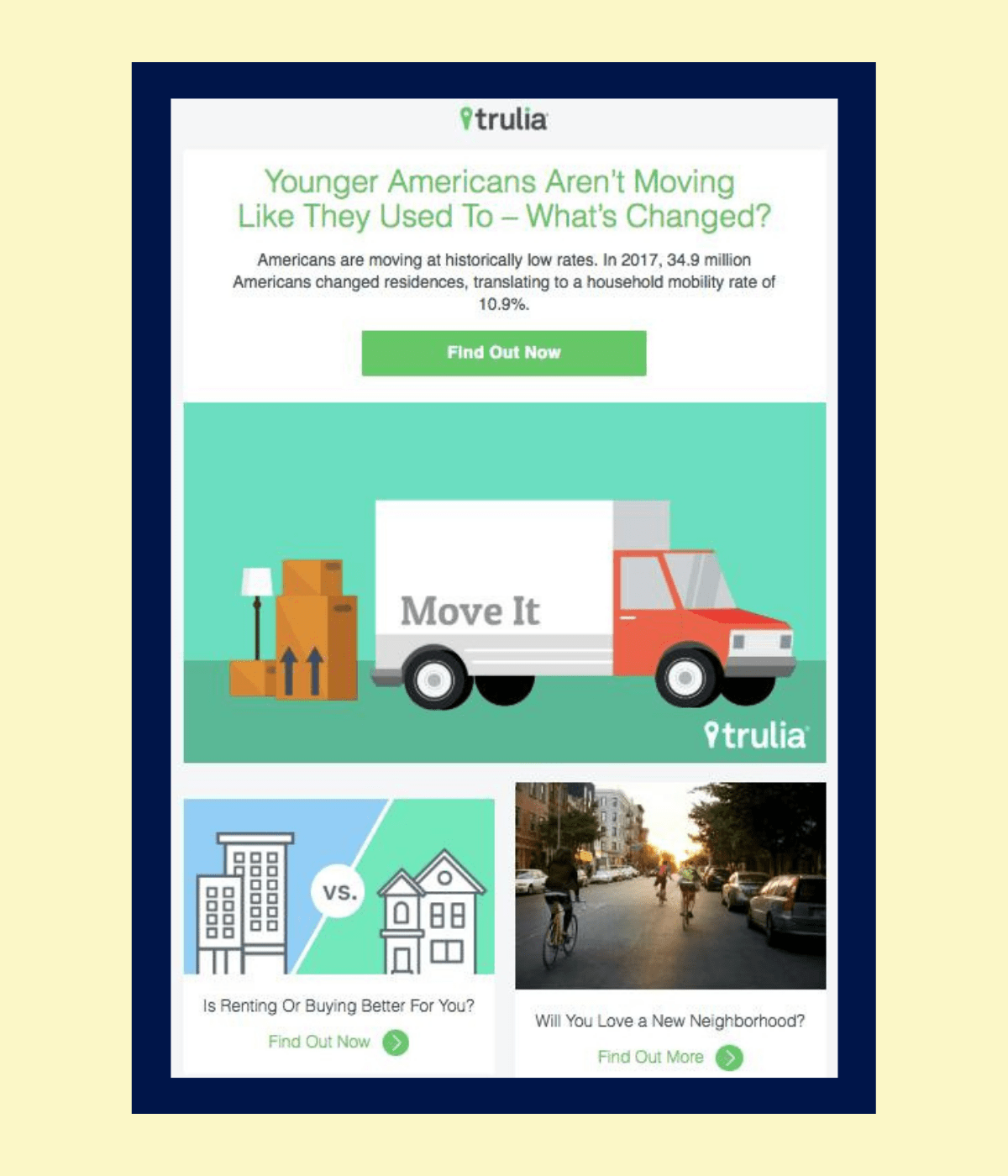 Email Design: The Ultimate Guide for 2024 [Best Practices+Examples ...