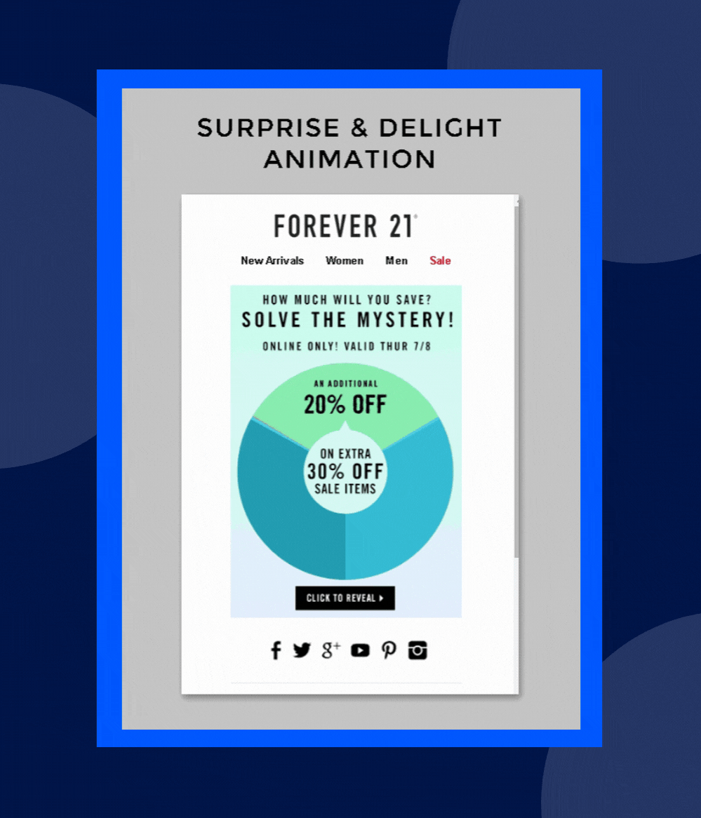 Ideal Email Banner Size for 2024 [9+ Tips & Examples] | Mailmunch