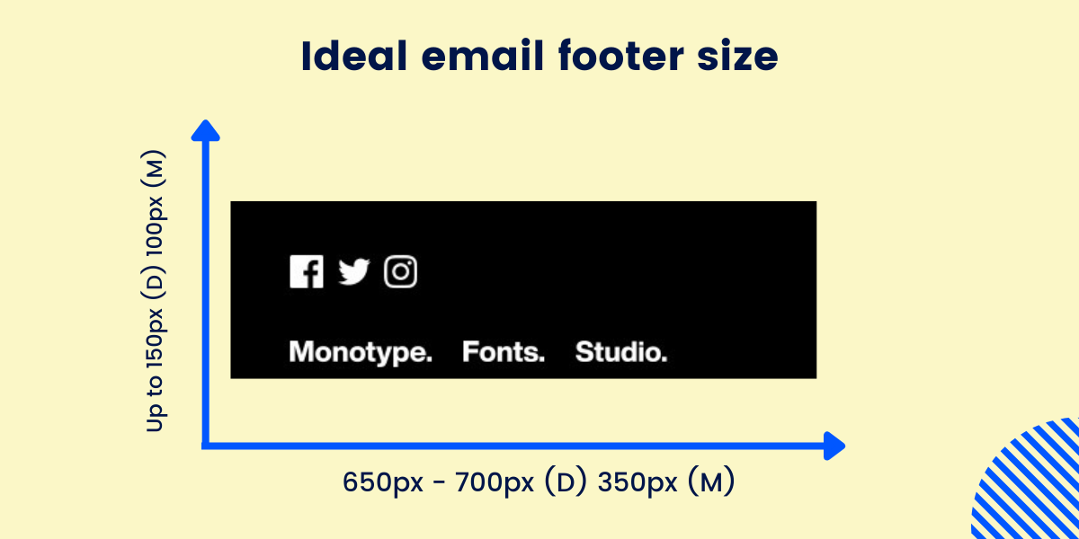 Ideal Email Banner Size for 2024 [9+ Tips & Examples] | Mailmunch