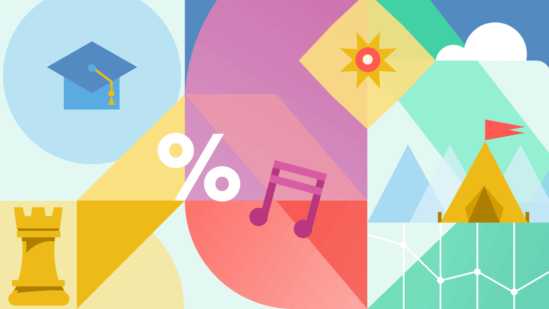 Introducing: The Sawyer Children’s Activity Industry Report: 2026 Trends
