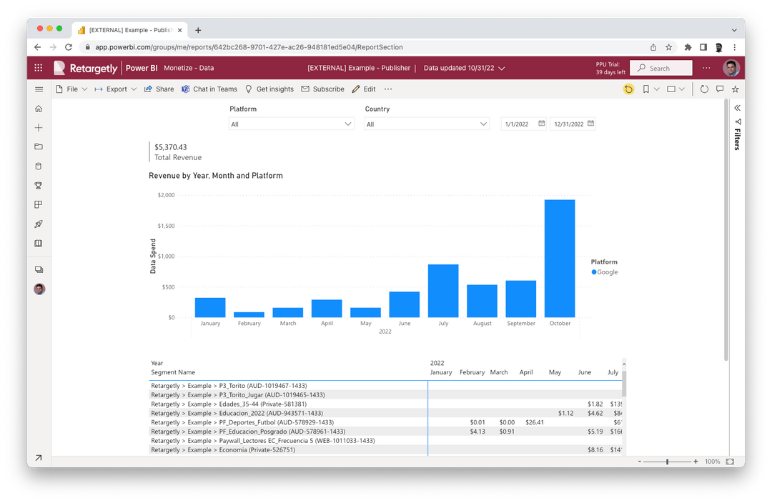 Retargetly • Datos + Publicidad en LatAm