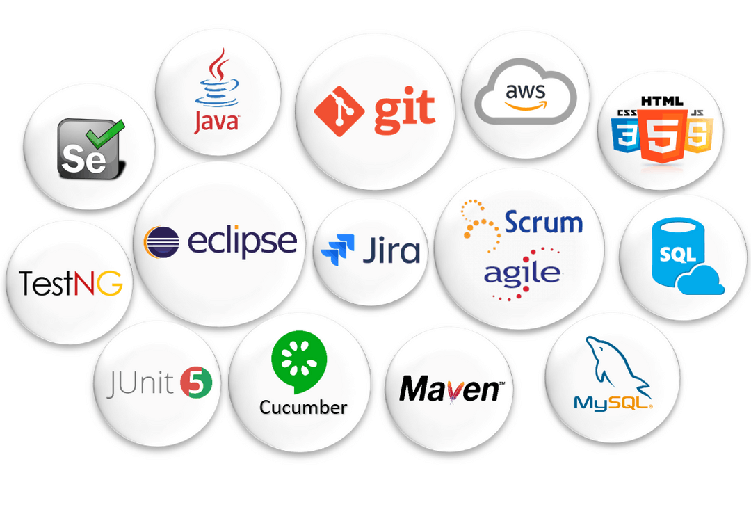 Software Development Engineer in Test | QA Tester | QA Automation ...