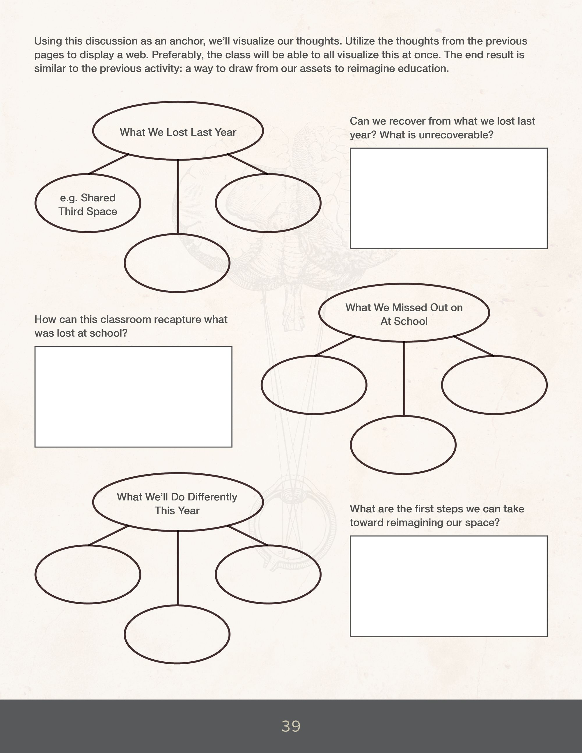 "Learning Loss" Handbook | Human Restoration Project | Free Resources