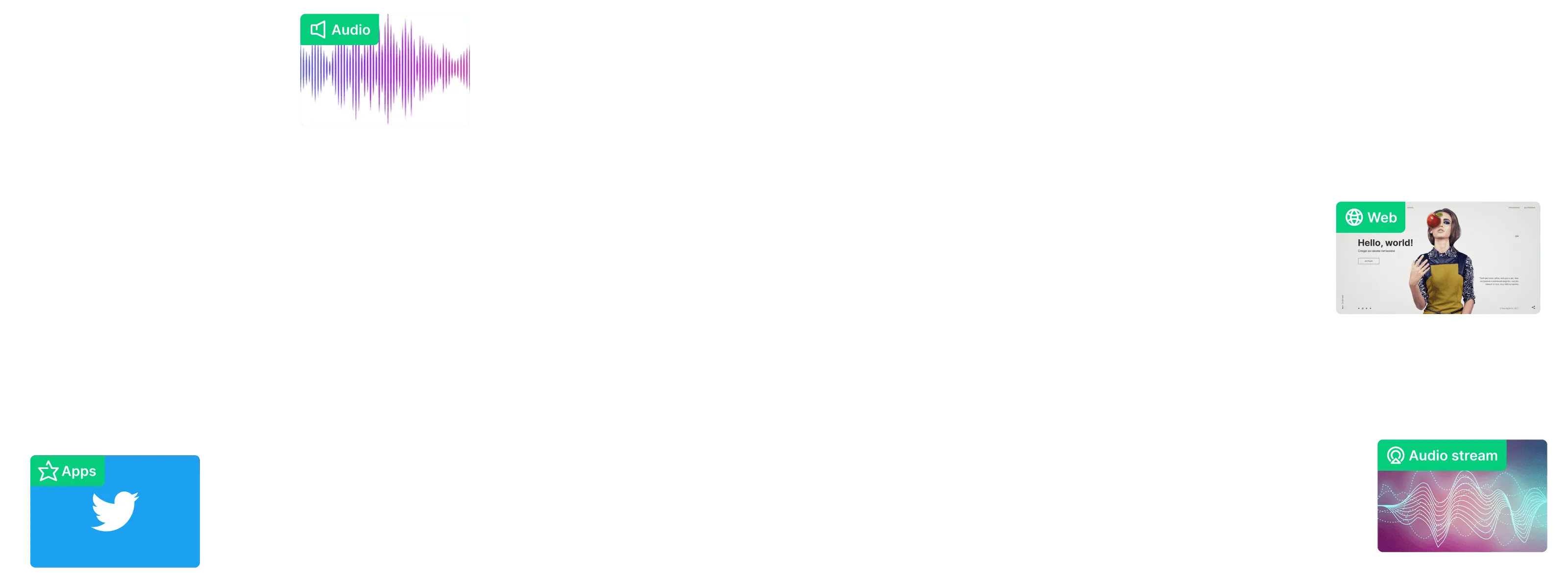 How Digital Signage Works? - LOOK DS