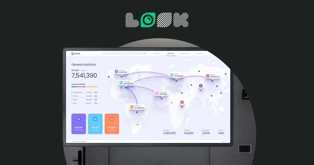 On-Premise Digital Signage - LOOK DS