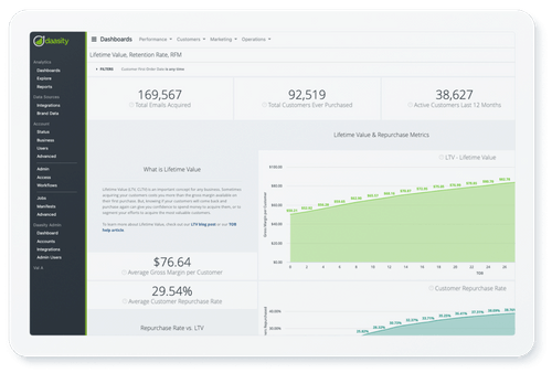 Why Daasity - Built for DTC