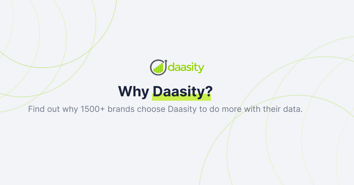 Why Daasity - Built for DTC