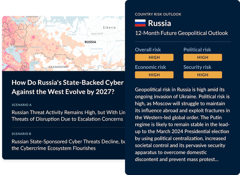 Geopolitical Intelligence | Global Risk & Insight Analysis
