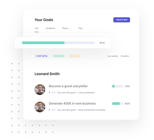 Goals & OKR Management Software | Leapsome