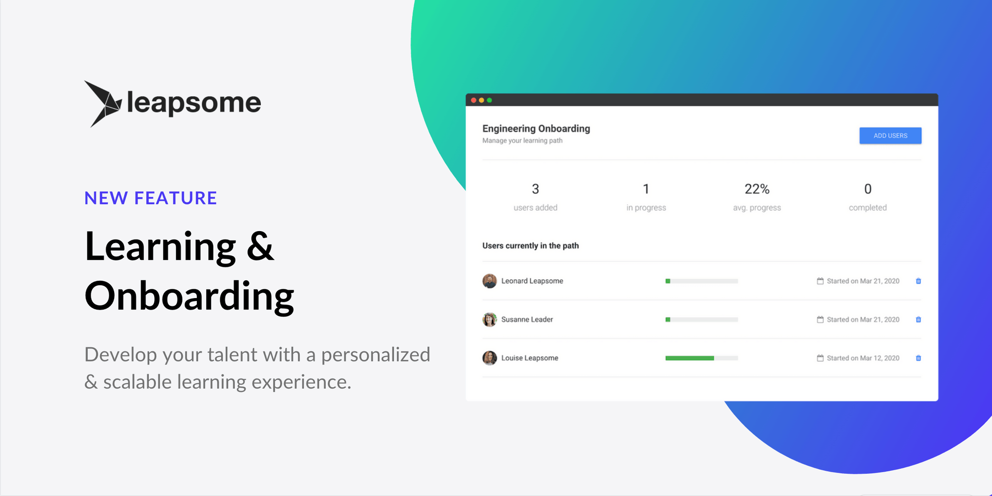 Personalized Learning Features for Learning & Development