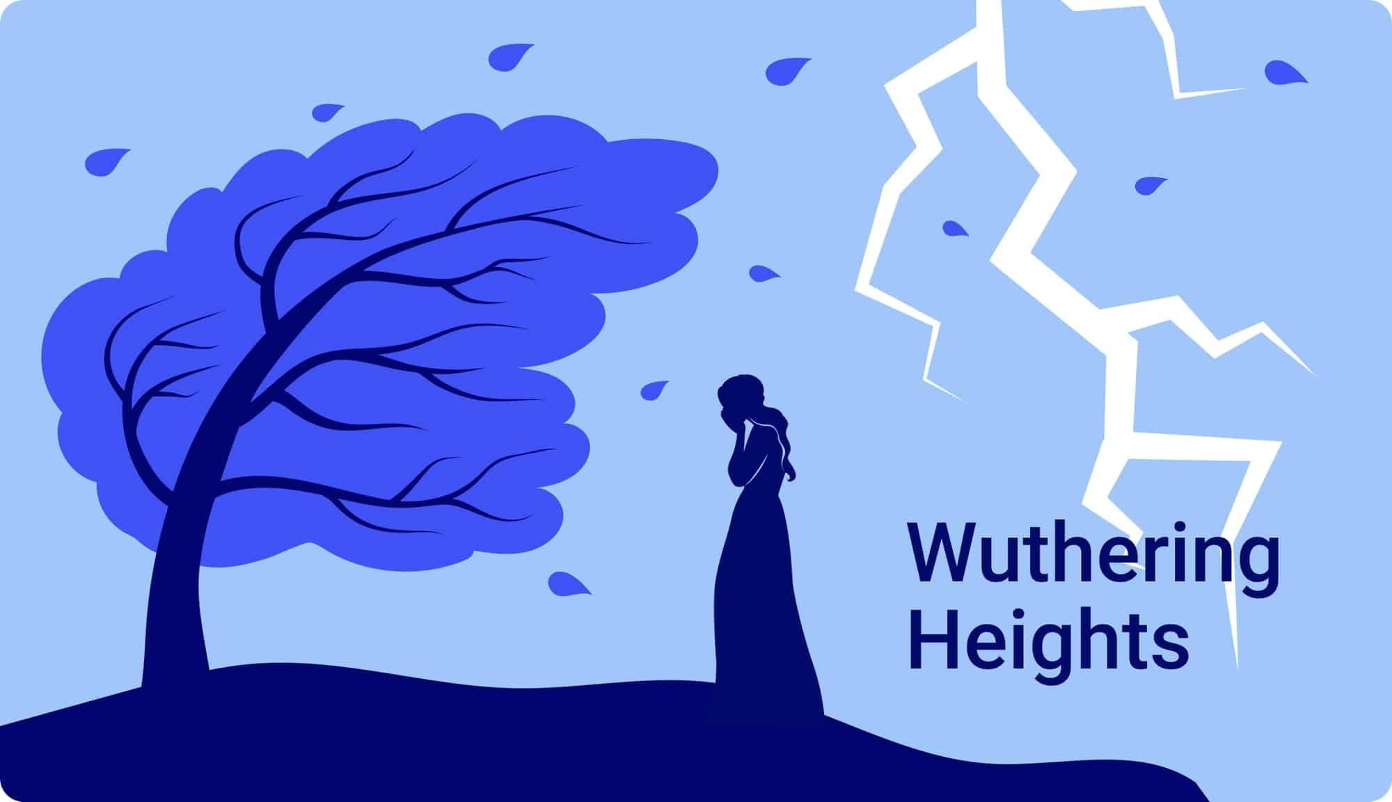 Emily Brontë "Wuthering Heights" Characters Analysis 🤓| Studyfy