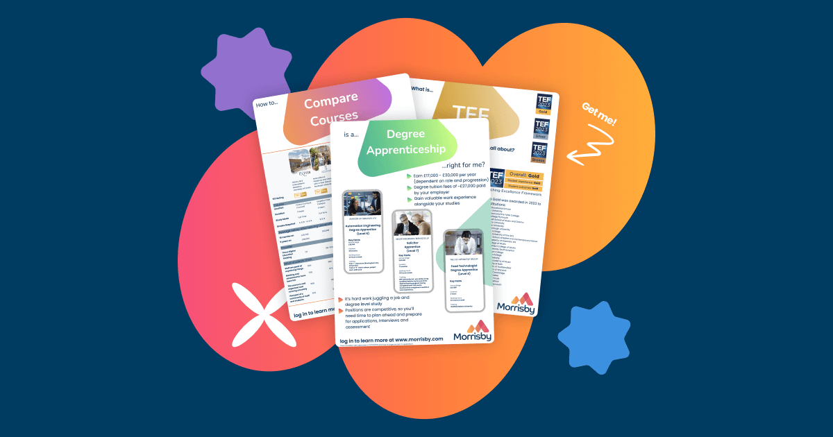 Careers Guidance & Subject-Specific Posters by Morrisby