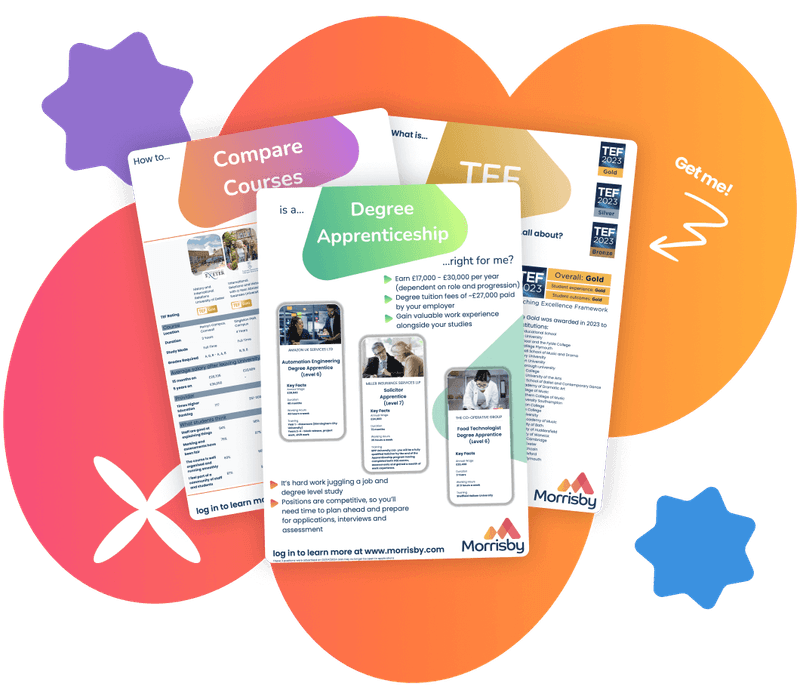 Careers Guidance & Subject-Specific Posters by Morrisby