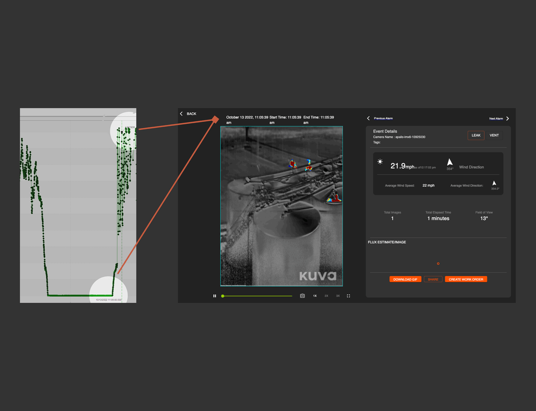 Kuva Systems - Methane Mitigation Simplified