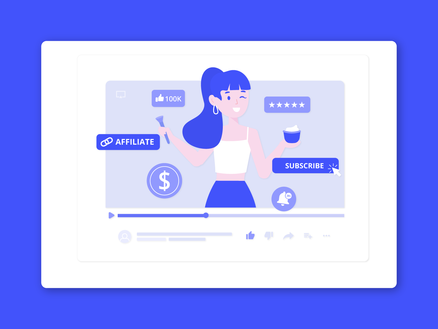 The Ultimate Guide to YouTube Influencer Marketing (+7 Types of ...