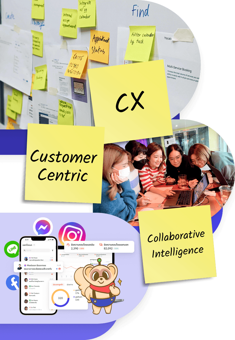 เกี่ยวกับ Oho Chat