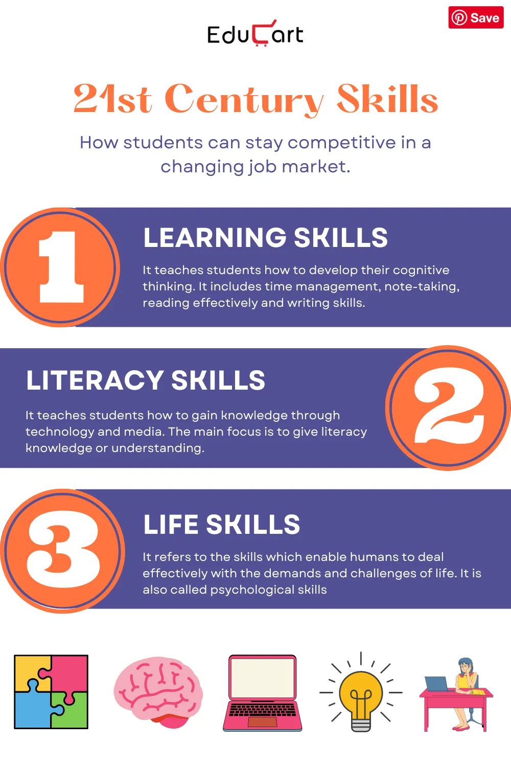 Guide to 21st Century Skills for Teachers