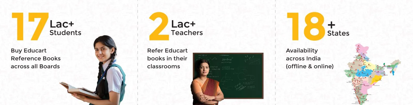 Educart | Academic Books & Teaching Resources