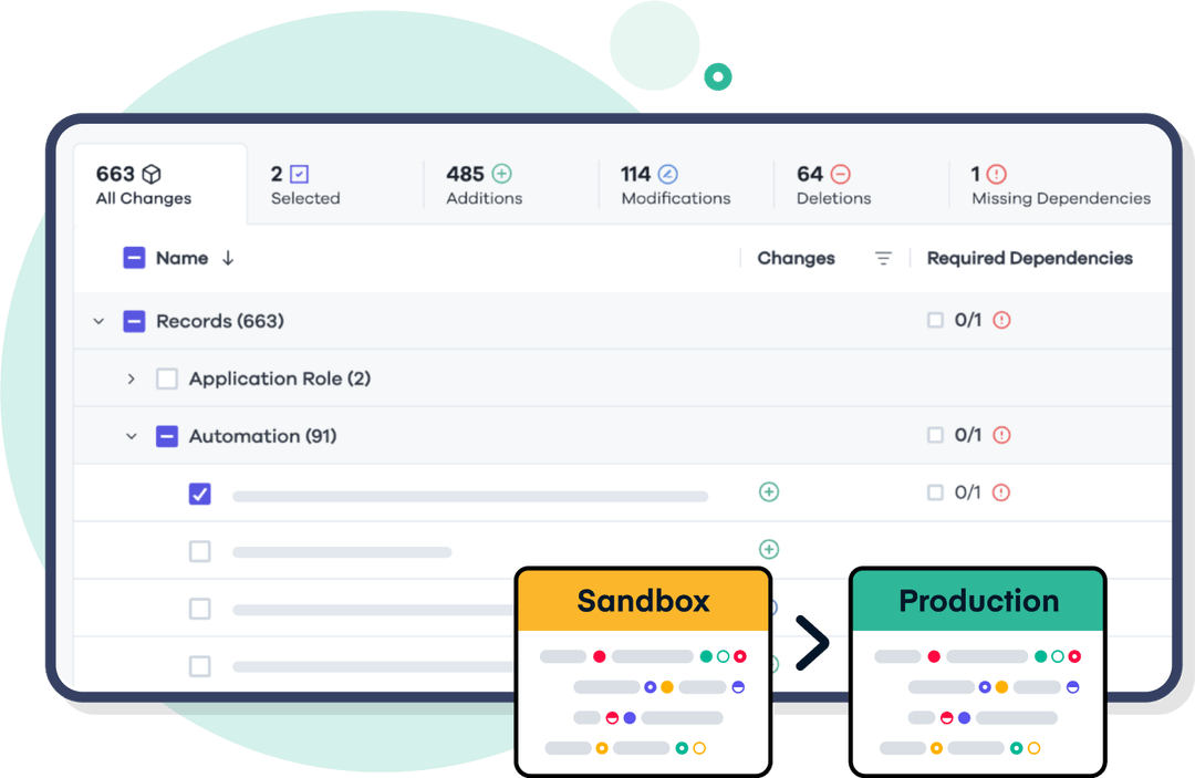 Salto.io | DevOps for Enterprise Application Configuration