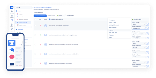 Multi-Channel eBay Selling Software | 3Dsellers
