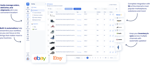 Connect eBay to Etsy | 3Dsellers