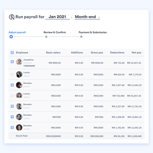 Best Payroll Software System for SMEs in Malaysia | Swingvy