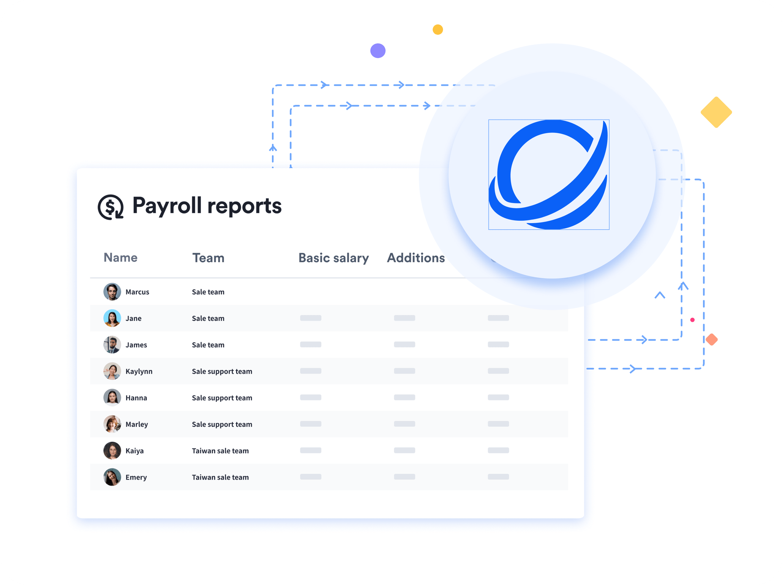 Best Payroll Software System for SMEs in Malaysia | Swingvy