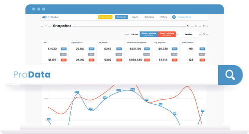 Short-Term Rental Data Platform For Professional Property Managers ...