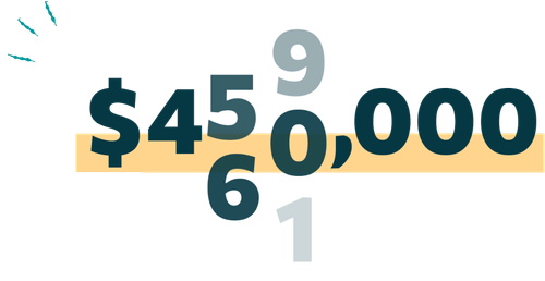 How It Works | Uncapped