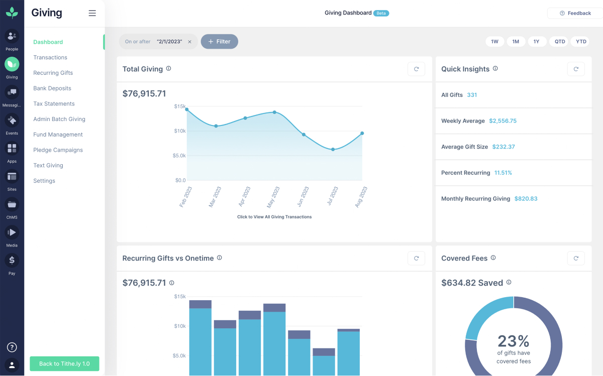 Text to Give Church App - Tithe in Church by Text | Tithe.ly